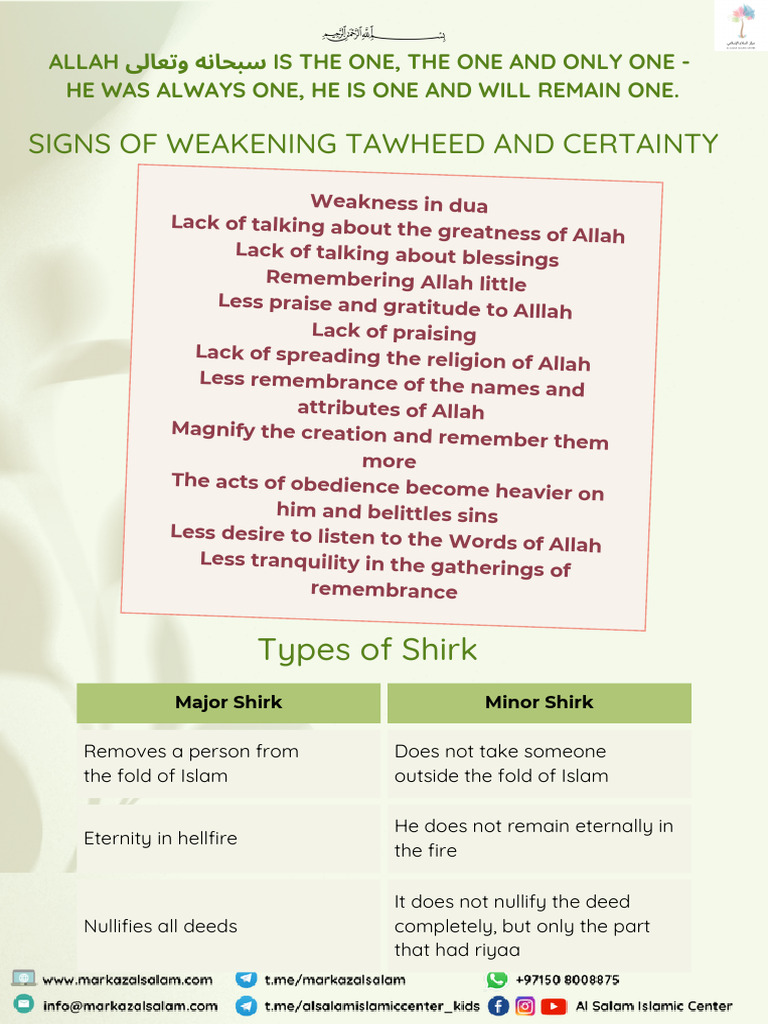 Al Waahid Al Ahad (the One, The One & Only One) - Compiled Infographic | PDF | God In Islam | Tawhid