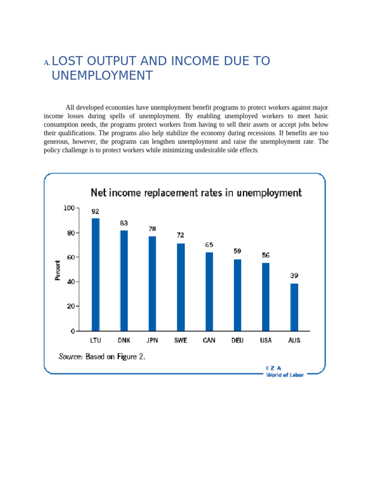 Lost Output and Income Due To Unemployment | PDF | Unemployment ...