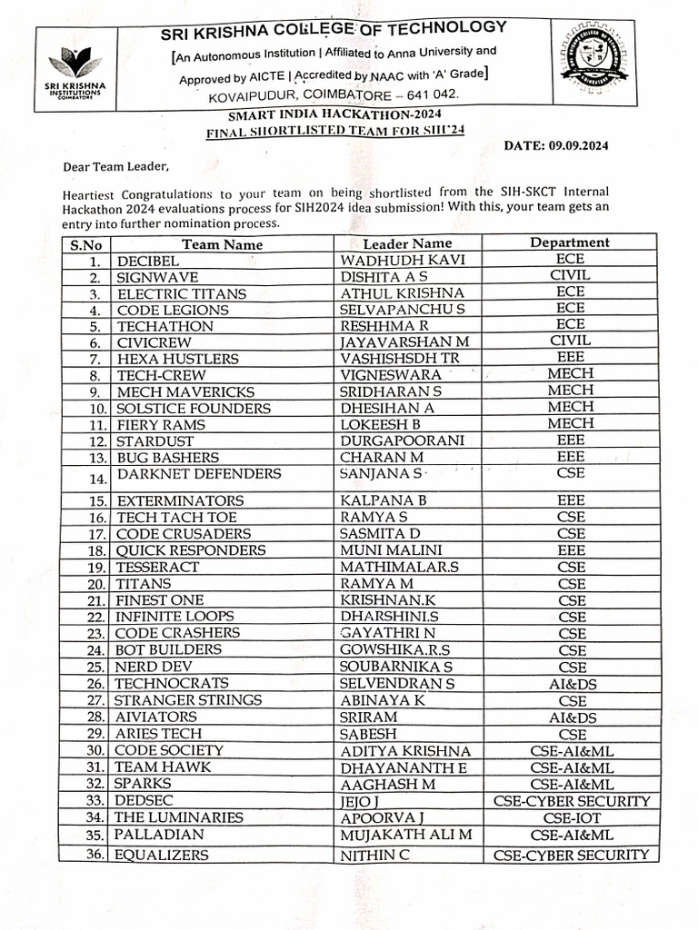 SIH 2024 Shortlisted Team For Nomination. | PDF
