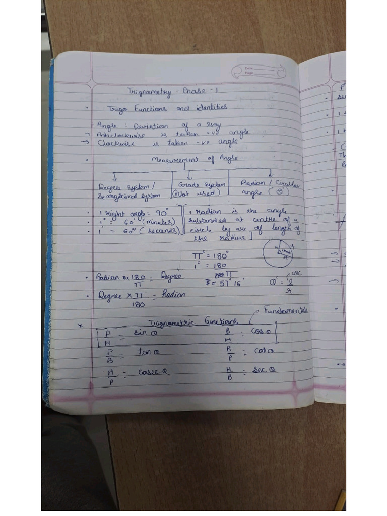 Trigonometry Notes Pdf