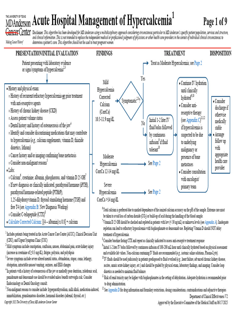 Acute Management of Hypercalcemia | PDF | Creatinine | Diseases And ...