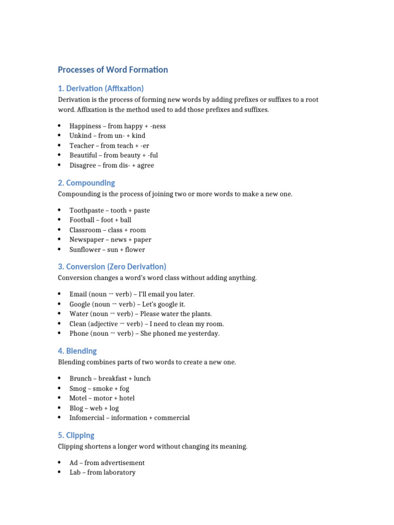 Processes of Word Formation | PDF