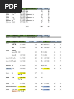 Bombay High Court Calendar 2026 | PDF | Holidays | Observances