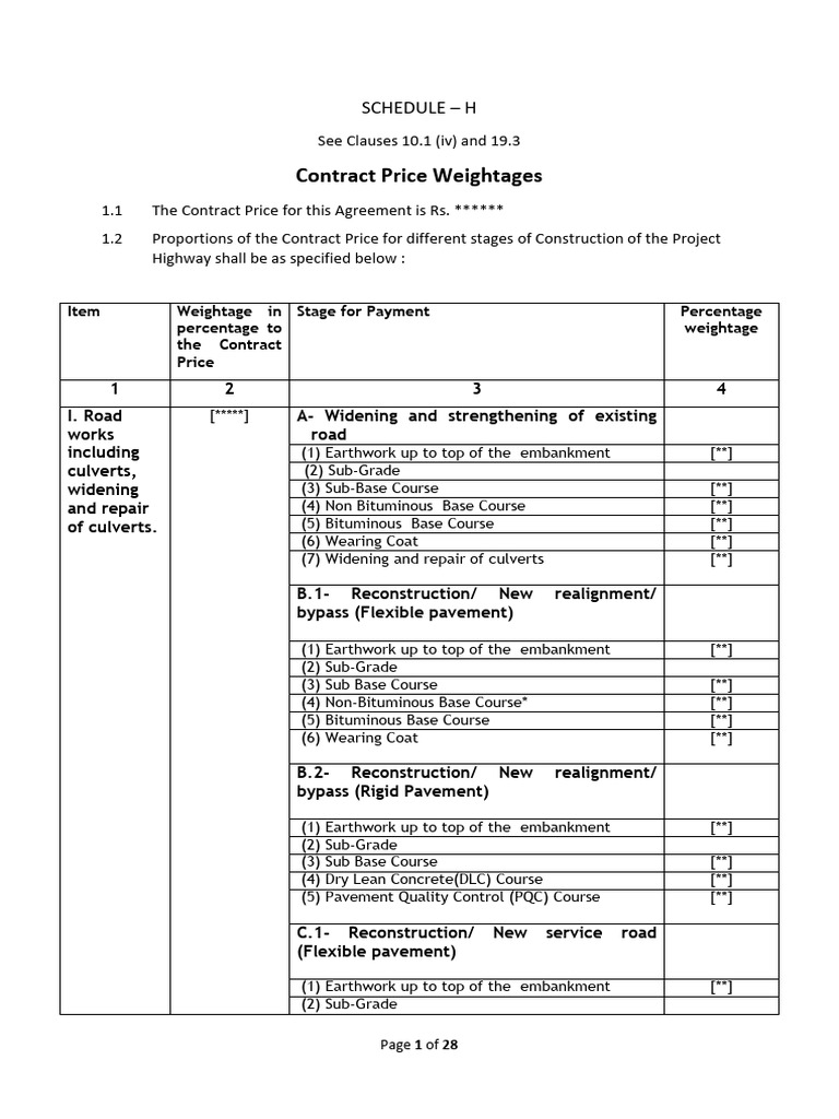 SCHEDULE - H in Compliance of MoRTH Letter Dated 10.10.2024 | PDF ...