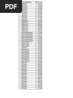 Pune Pincode Directory | PDF