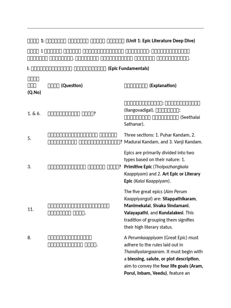 Answer Specific Explanation | PDF