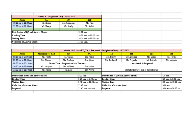 Gr9 To 12 - PB 1 & VA 2 - Invigilation Duty - 24.11.2025 | PDF