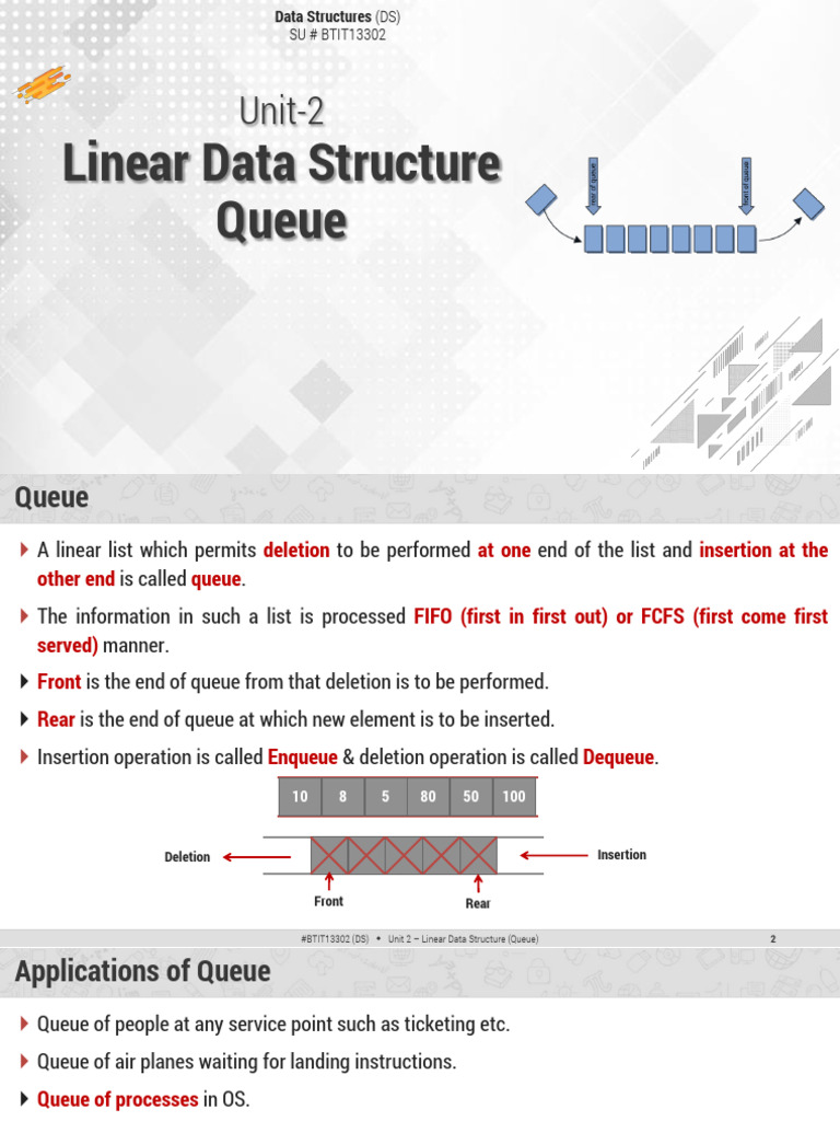 CH 2 (Queue) | PDF | Queue (Abstract Data Type) | Computer Programming