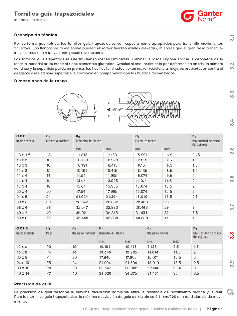 Trapezgewindespindel, Technische Hinweise | PDF | Rodamiento (Mecánico ...