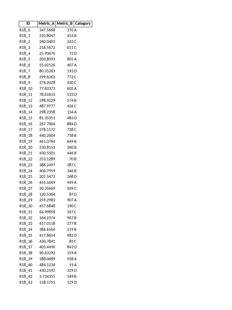 Nuclear Plant Cooling Stats | PDF