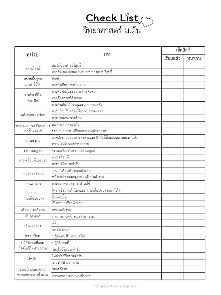 Check List ?? | PDF