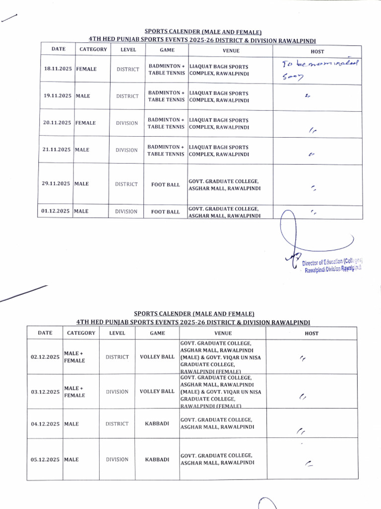 Sports Calendar For District and Division Rawalpindi | PDF