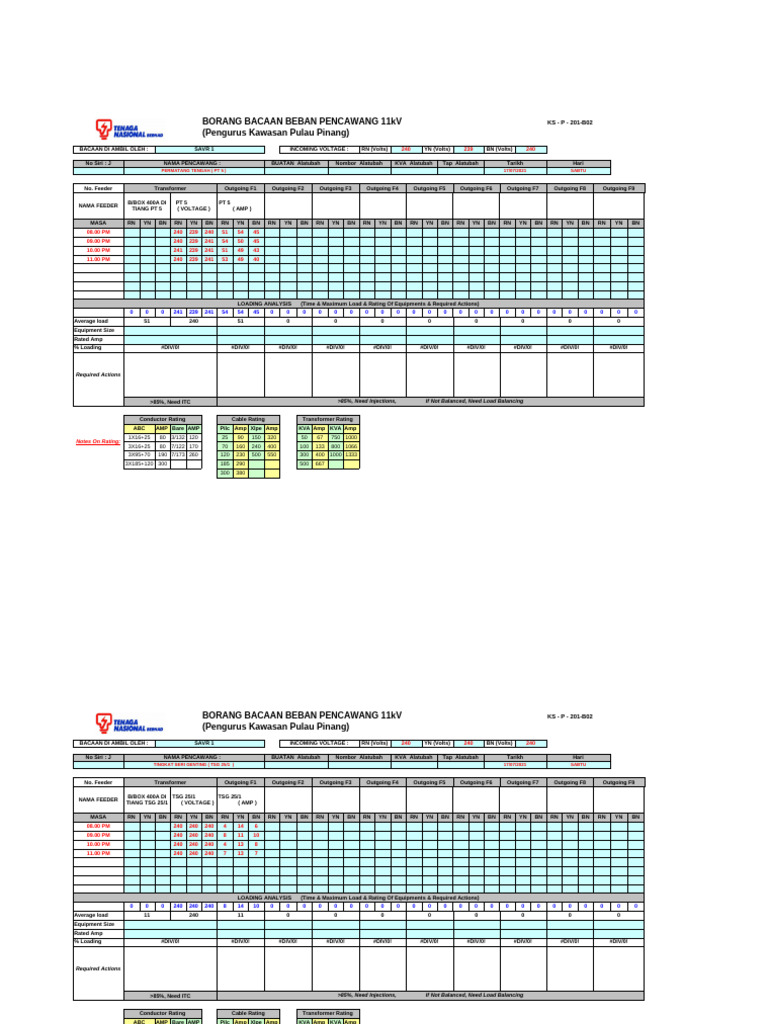 Load Reading PT 5 & TSG 25 | PDF | Power Engineering | Electricity