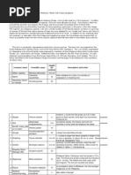 CliMap v2.0 User Guide | PDF