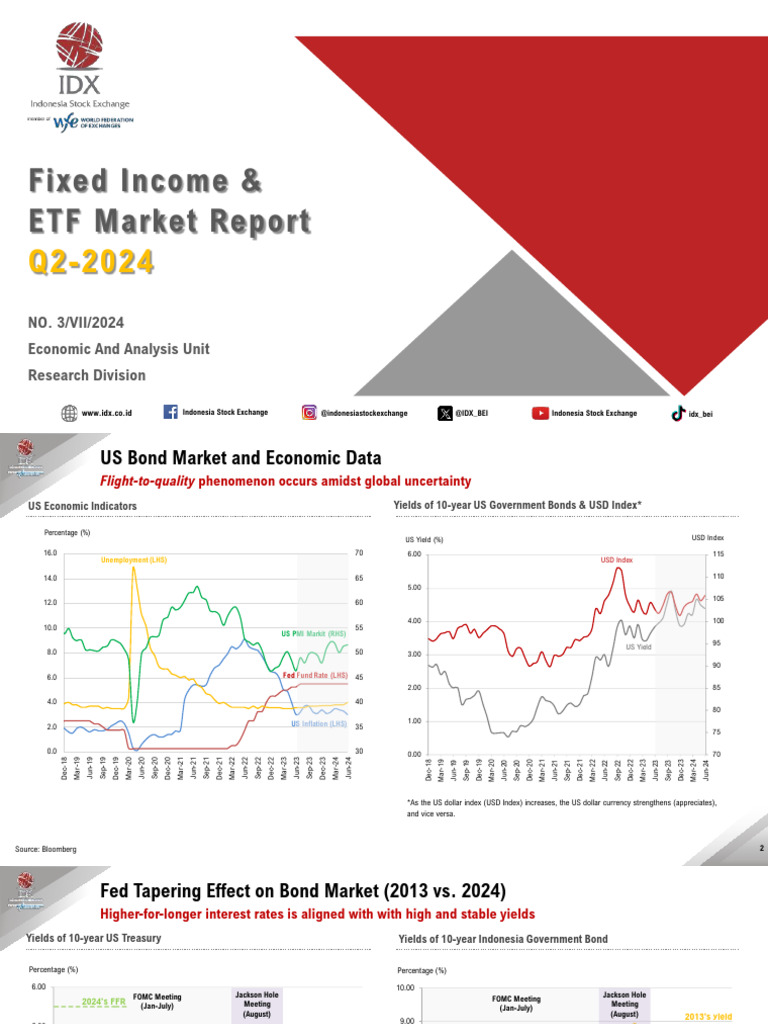 Q2 2024 Indonesia Fixed Income Report | PDF | Government Budget Balance ...