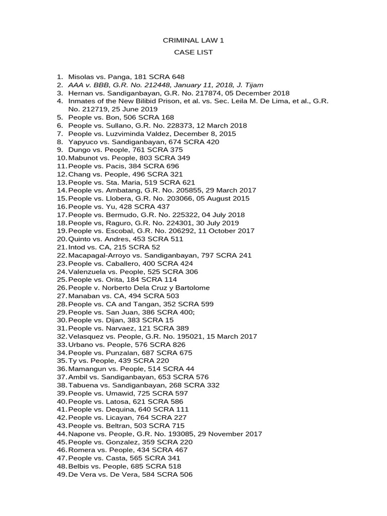 Criminal Law Case List Overview | PDF