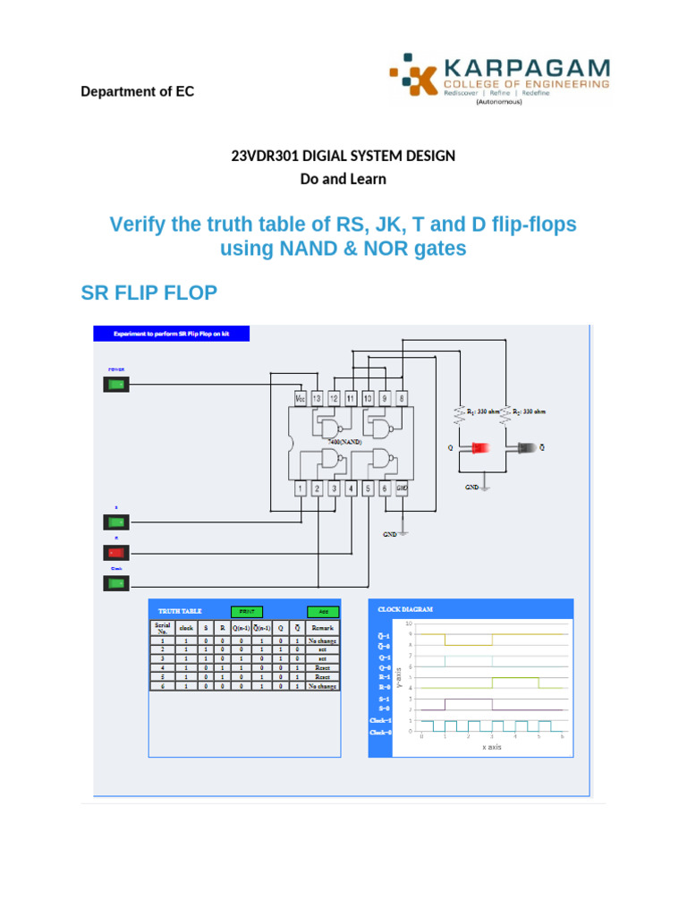 Verify The Truth Table of RS, JK, T and D Flip-Flops Using NAND & NOR ...