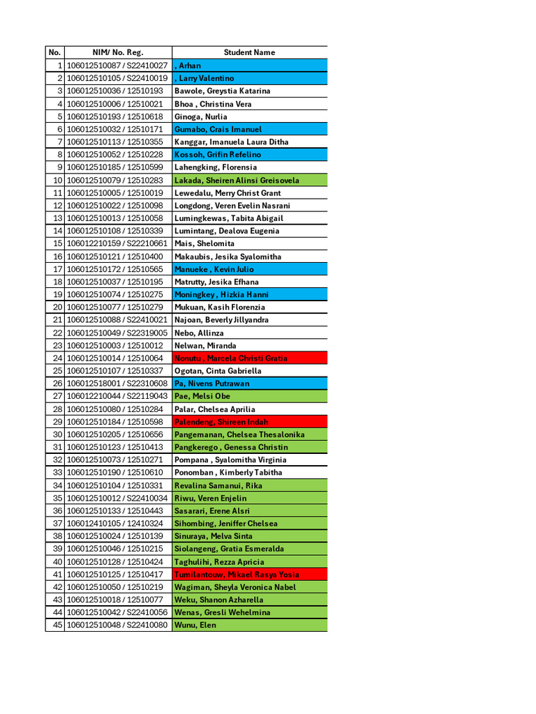 Student Registration List 2023 | PDF