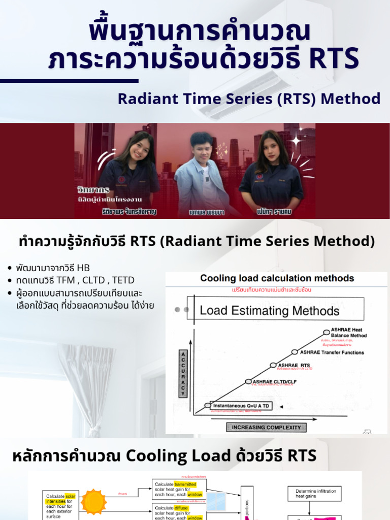 การคำนวณภาระการทำความเย็นด้วยวิธี RTS ตาม 2021-ASHRAE Fundamental ...