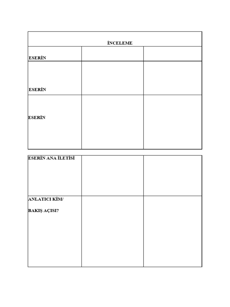 Ib Paper 2 Calisma Tablosu | PDF