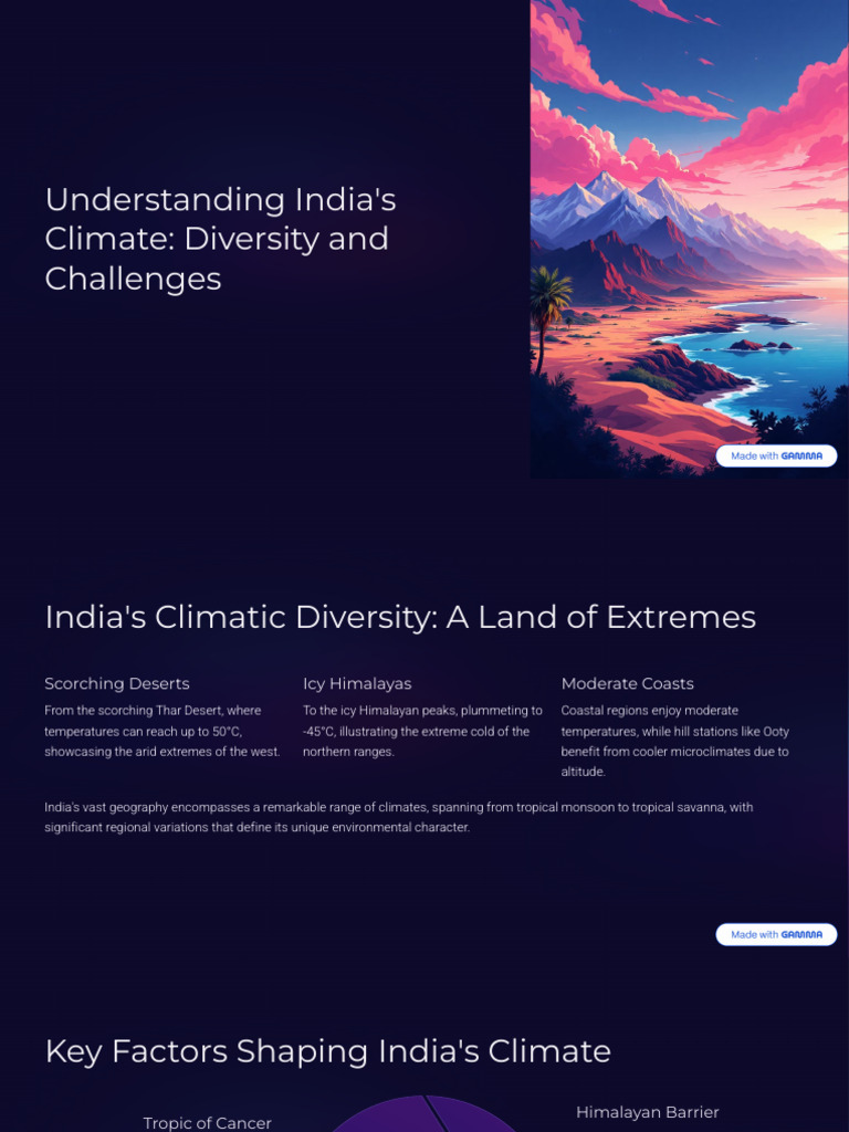 India's Climate: Diversity & Challenges | PDF | Monsoon | Himalayas