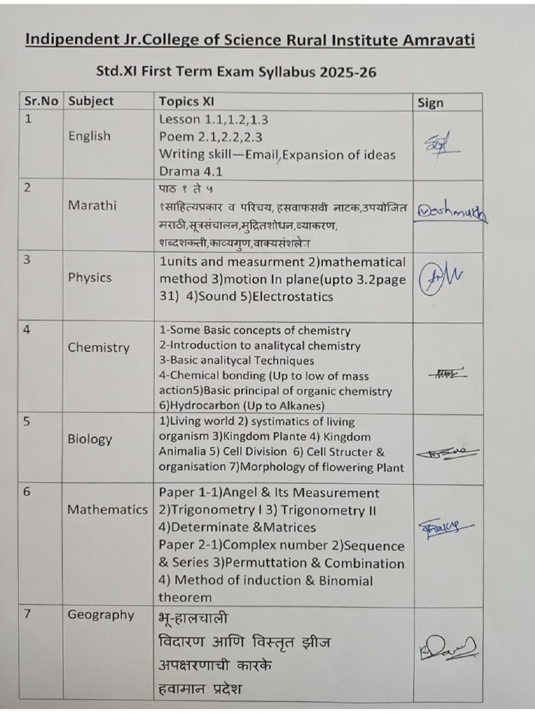 11th First Term Syllabus 2025-26 | PDF
