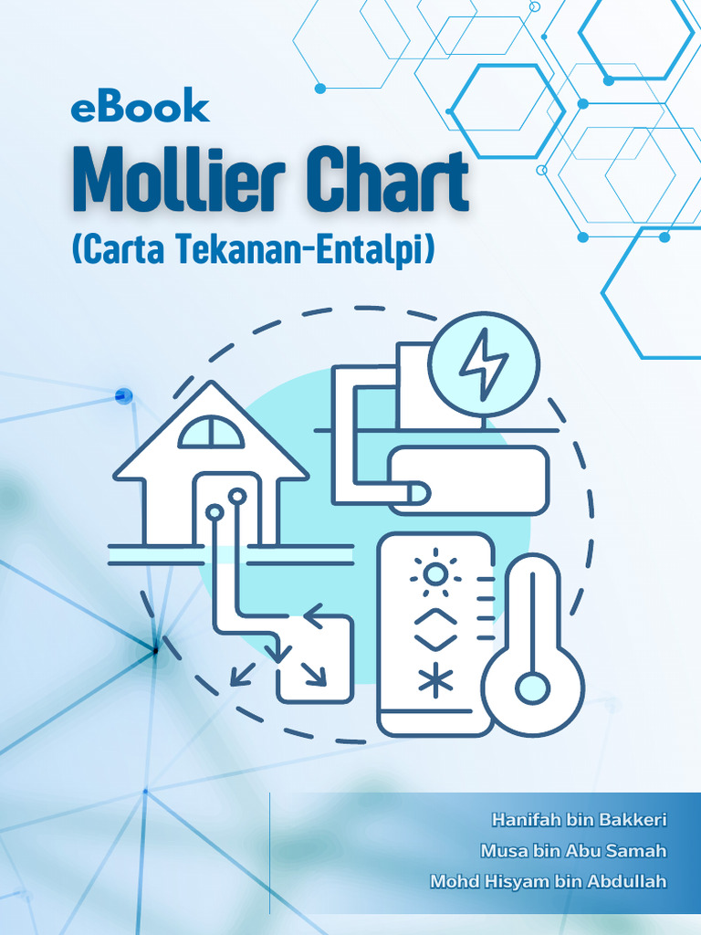 Panduan Lengkap Carta Mollier 2025 | PDF