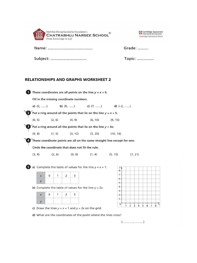 Relationships and Graphs Grade 6 Worksheet 2 | PDF