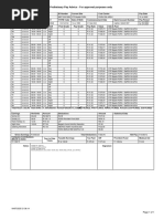 NBCPSS Security Salary Guide 2023-2024 | PDF | Salary | Payroll Tax