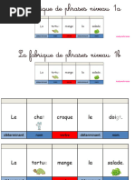 Questionnaire TDAH Enfant SNAP IV 26 | PDF