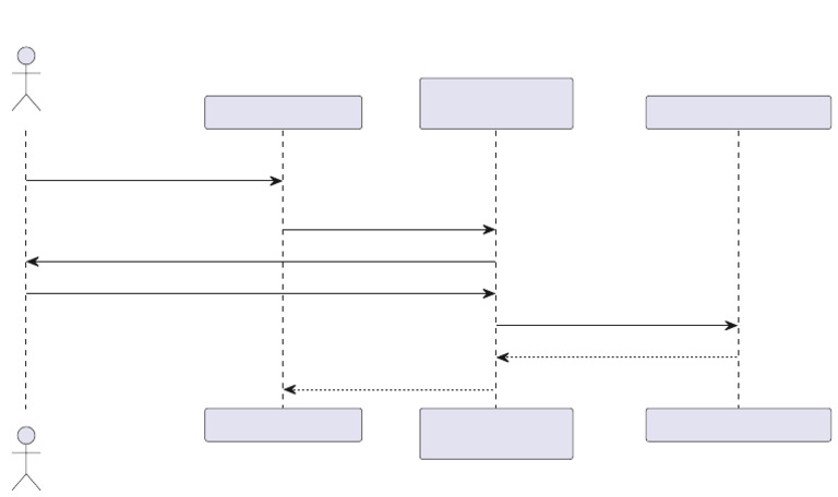 Enable Biometric | PDF
