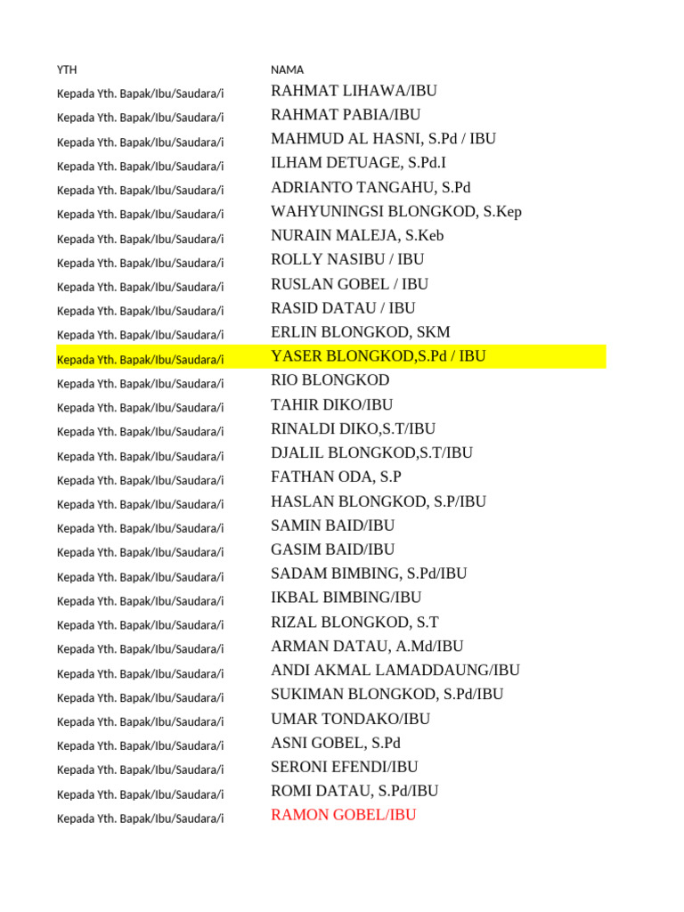 Undangan 103 Bunga | PDF