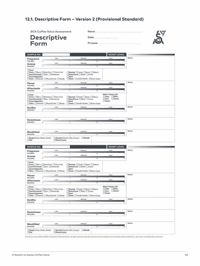 CVA Score Sheets | PDF