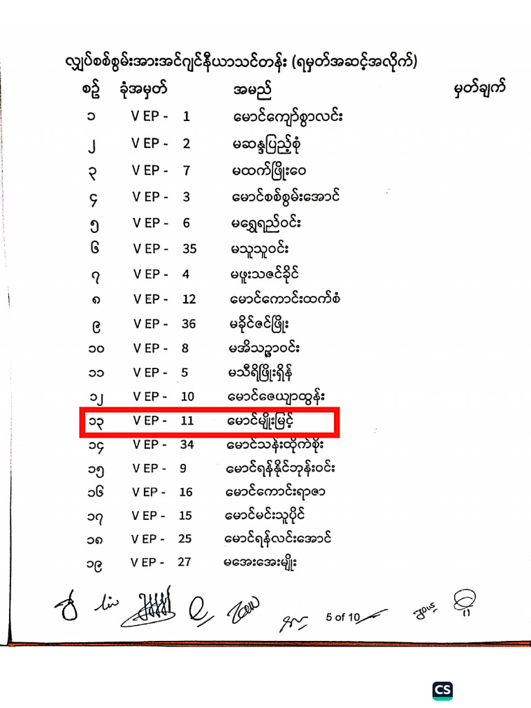 My Exam Result | PDF