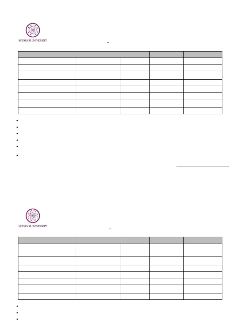 Final Date Sheet Senior Batches CS&IT Department | PDF | Personal ...