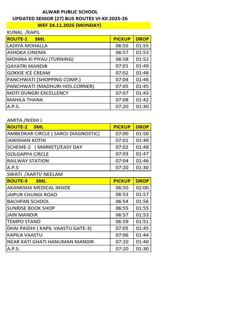 Alwar Public School Bus Routes 2025-26 | PDF