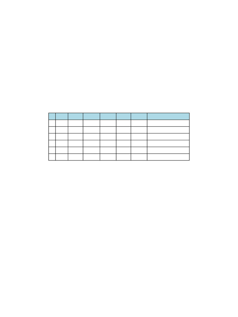 Bisection Method Report | PDF