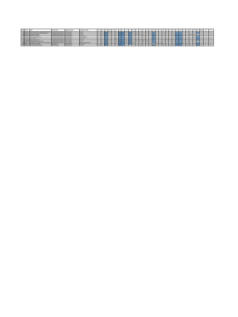Final Attd Rjy | PDF