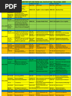 BA First Year Exam Scheme 2025-26 | PDF