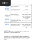 Zerto Migration Utility Guide | PDF | Ip Address | Command Line Interface