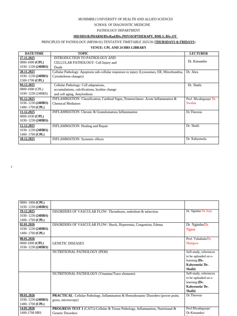 TT Module One Pathology 2025-2026 v1 | PDF | Inflammation | Neoplasms