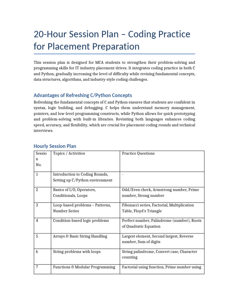 20 Hour Coding Practice Session Plan | PDF | String (Computer Science ...