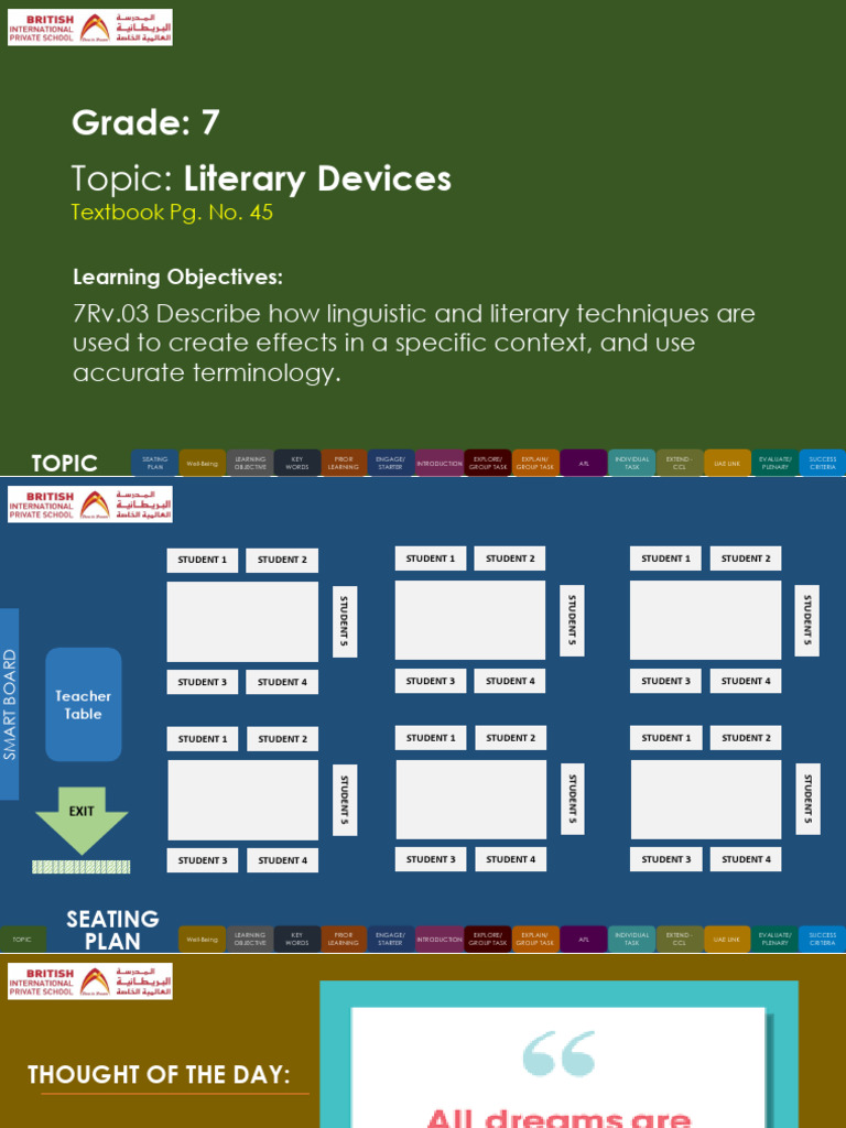 Literary Devices for Grade 7 Students | PDF | Metaphor | Linguistics