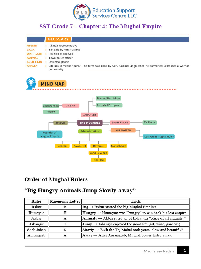 Grade 7 Chapter 4 SST | PDF