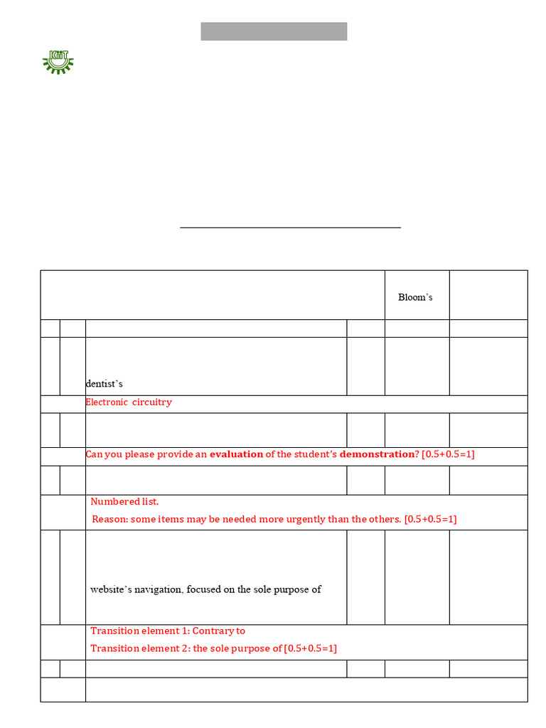Evaluation Scheme_STW_EndSem_Spring 2024 | PDF | Methodology | Data