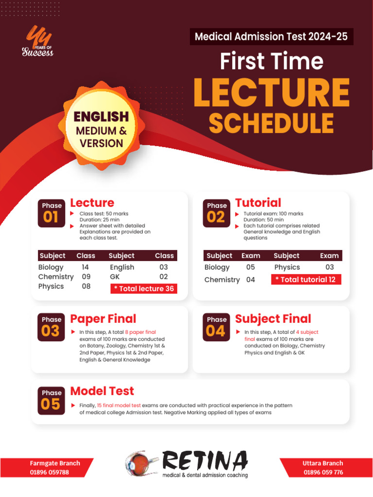 First Time Lecture Schedule 24-25 Update | PDF | Tests | Educational Stages