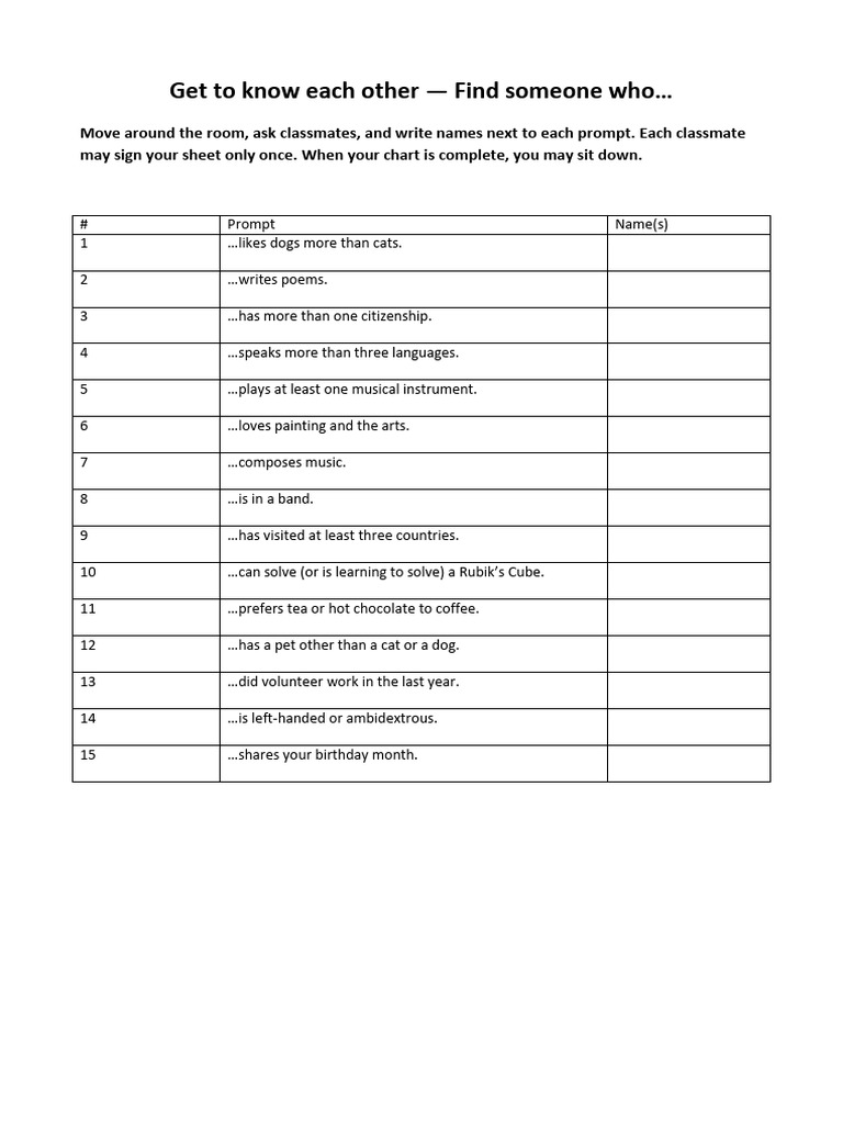 Find Someone Who Class Game 2 | PDF