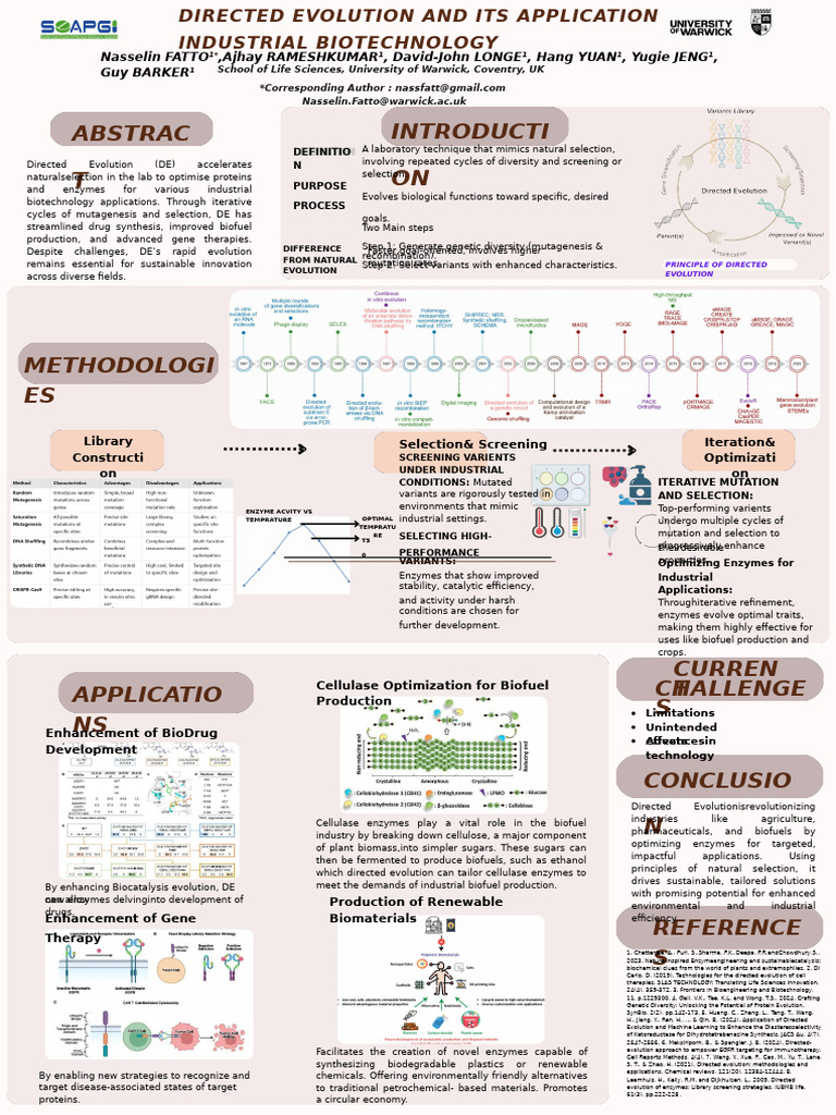 Directed Evolution in Industrial Biotechnology | PDF | Genetics ...