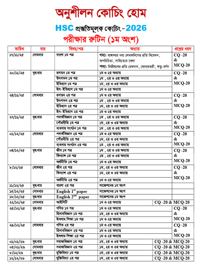 HSC 2026 English Exam Format Guide | PDF