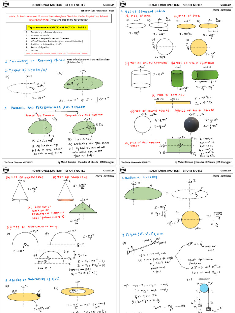 G. Rotation Short Notes - Eduniti | PDF | Rotation | Angular Momentum
